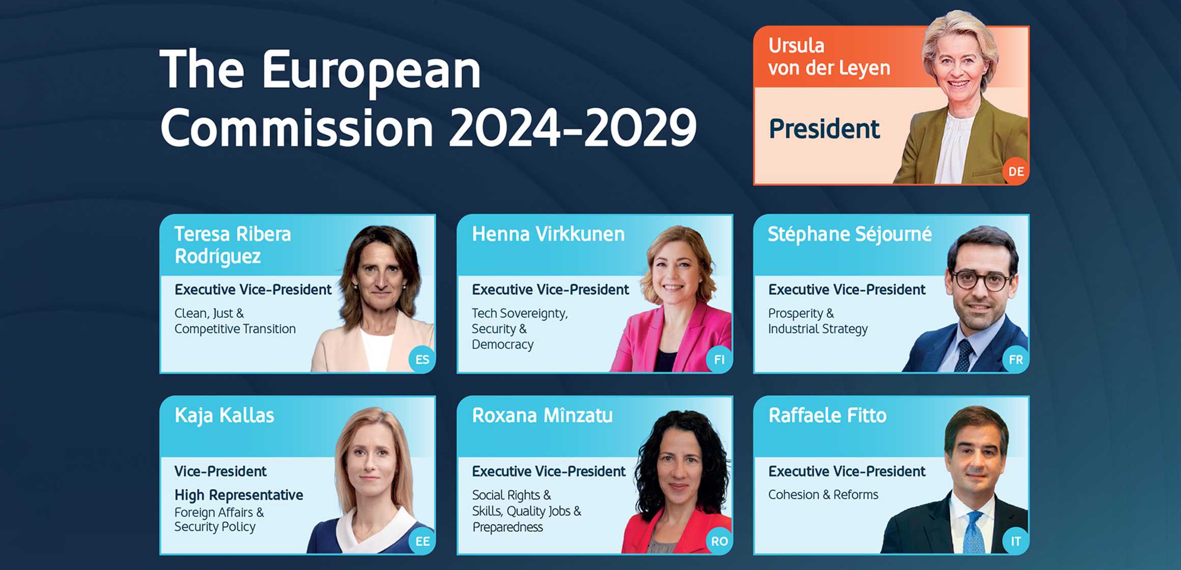 Forum Europe welcomes the new European Commissioners of 2024-2029 ...